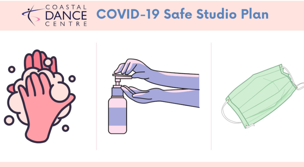 Coastal Dance Centre COVID19 Safe Studio Plan - Coastal Dance Centre